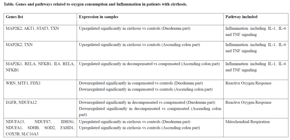 AASLD专访丨范建高教授：脂肪肝新进展点评、科研思维启示，及团队成果展示_腾讯新闻