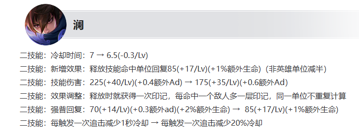正式9.25更新：S37赛季开启，四大T0恶霸削弱，新增李白&赵云加强_腾讯新闻