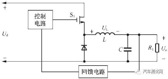 一文了解新能源汽车功率变换器DC/DC & DC/AC & AC/DC的区分及联系_腾讯新闻