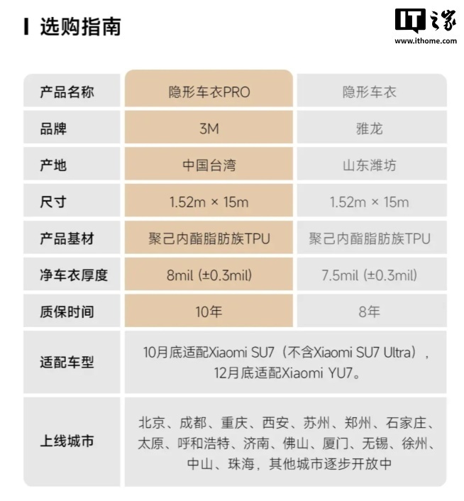 小米汽车推出两款隐形车衣：适配 SU7、YU7，售价 3799 元起_腾讯新闻