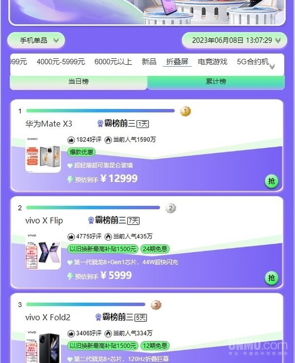 京东618折叠屏手机最新销量榜：华为Mate X3强势登顶_腾讯新闻