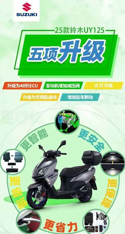 没ABS，价格上调300元——2025款铃木UY125升级_腾讯新闻