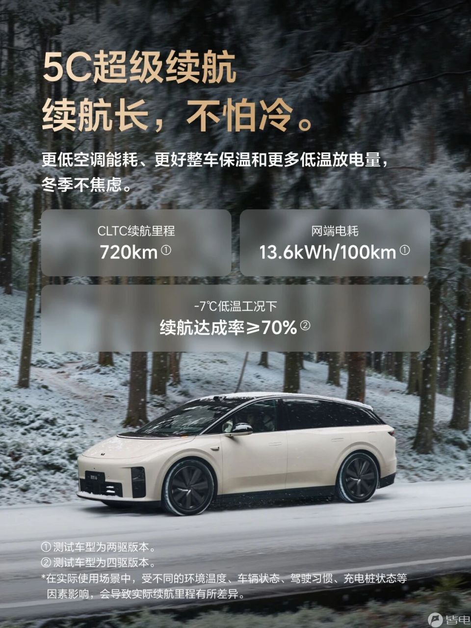 理想i6电池信息公布：5C电池峰值功率超500kW/CLTC续航720km_腾讯新闻