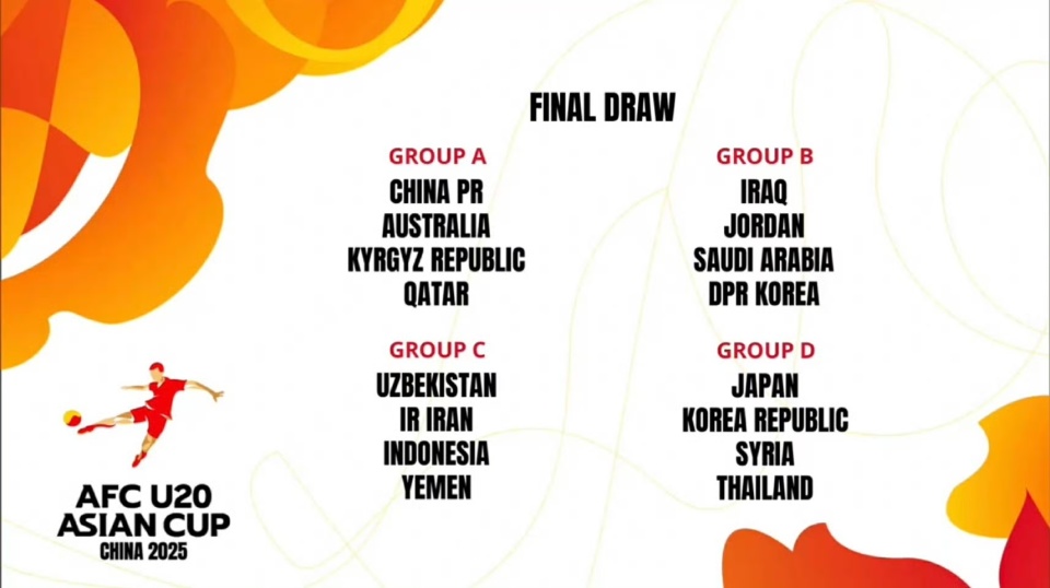 U20亚洲杯分组：中国东道主！与澳大利亚卡塔尔同组 小组前二出线_腾讯新闻