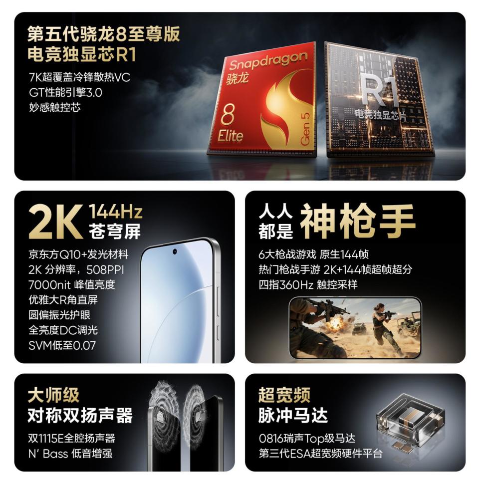 2899元起！真我GT8系列发布：全系搭载理光GR影像系统_腾讯新闻