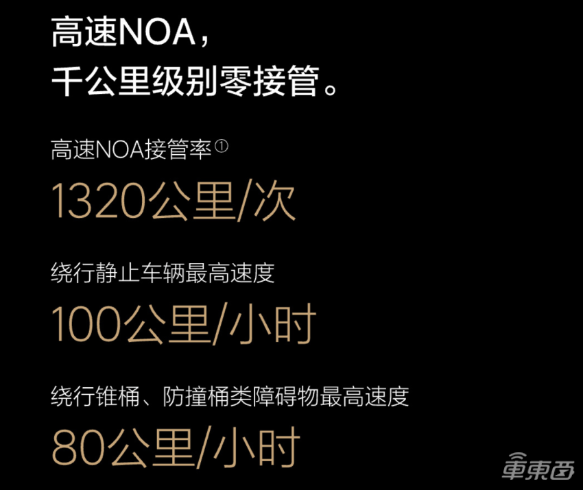 升级AD Pro 3.0之后，理想智能驾驶有了什么变化？_腾讯新闻