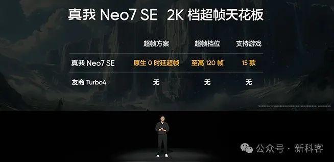真我Neo7 SE发布：国补价1530元起，游戏体验超越Turbo 4？_腾讯新闻