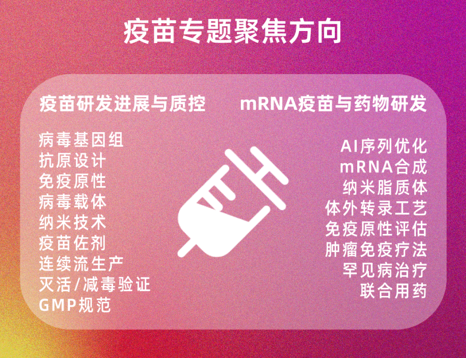 立足华中，链接医药创新力量 | 即刻报名BIONNOVA华中创新论坛_腾讯新闻