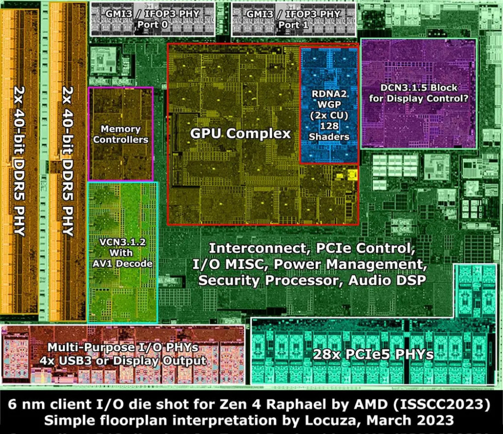 AMD的Zen 4 I/O Die Shot照片曝光：只有 2个 GMI3 端口_腾讯新闻