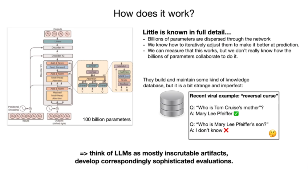 Andrej Karpathy 发布 LLM 入门课！一文带你了解 LLM OS 与 LLM 的未来_腾讯新闻