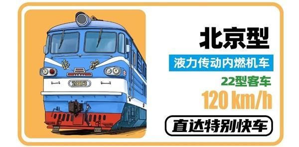 春运40年 中国火车客车大全：永远经典的绿皮车_腾讯新闻