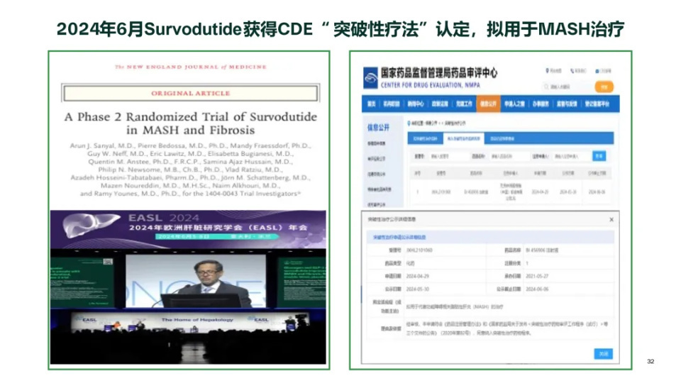 聚焦肝病学年会：MASH诊疗新进展---曙光有望、路在前方！_腾讯新闻