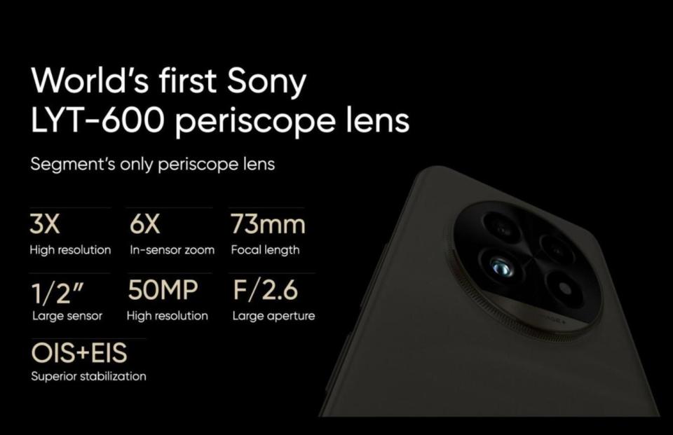 首发索尼LYT-701主摄，真我13 Pro系列海外发布，国内已三证齐全_腾讯新闻