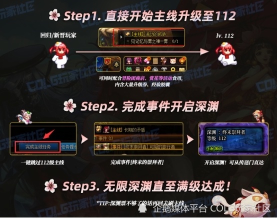 DNF无尽妖谱登场，回归毕业玩法指南_腾讯新闻