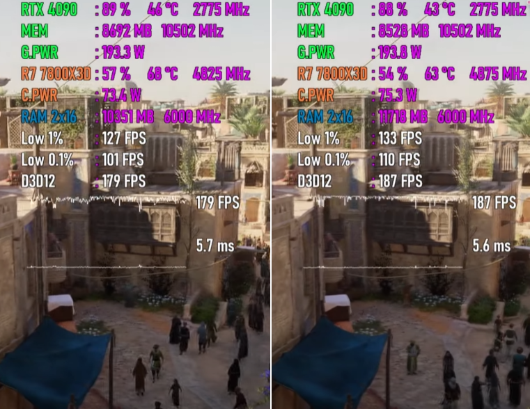 Win11 24H2 VS Win10 22H2，游戏性能真的更强？测试出炉_腾讯新闻