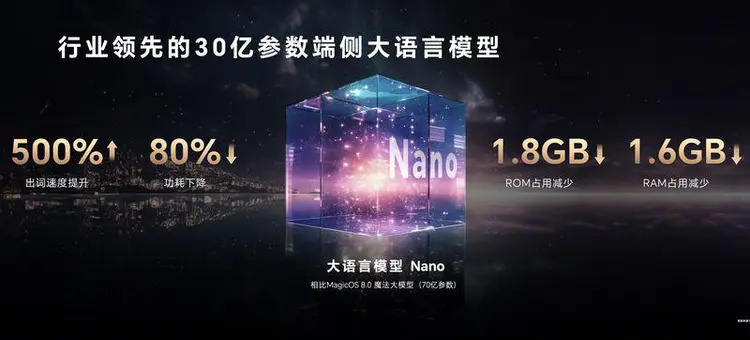 首发AI换脸检测功能，荣耀公布MagicOS9.0升级计划，从下月开始_腾讯新闻