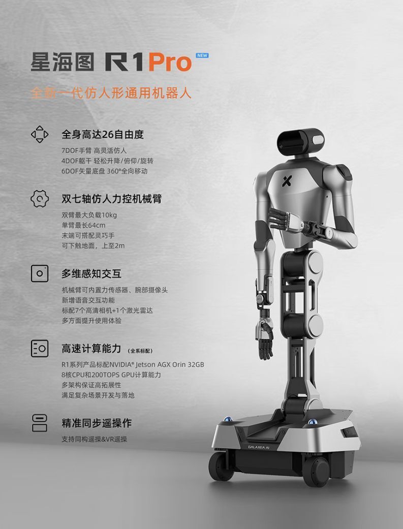 星海图R1 Pro人形机器人在京东先人一步开售 售价399999元_腾讯新闻