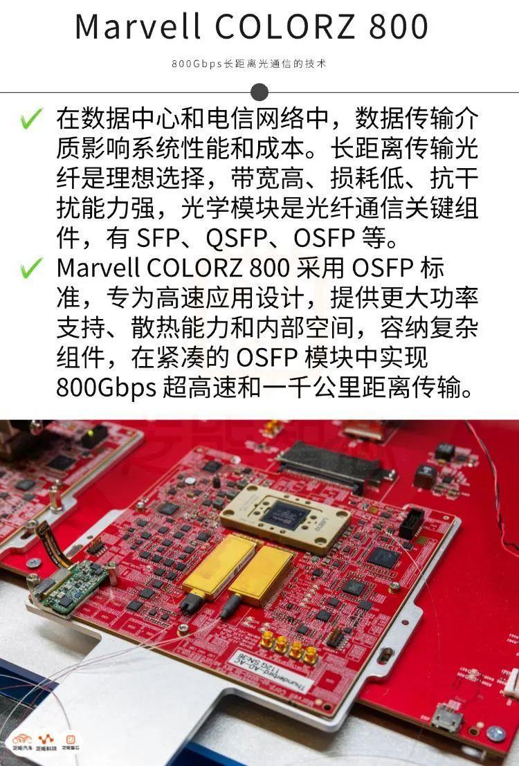 800Gbps长距离光通信技术：Marvell COLORZ 800_腾讯新闻
