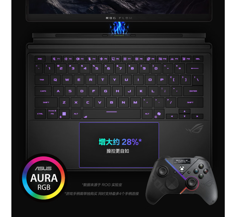AI Max 390笔记本对市场意味着什么？不用区分独显集显了，都很强_腾讯新闻