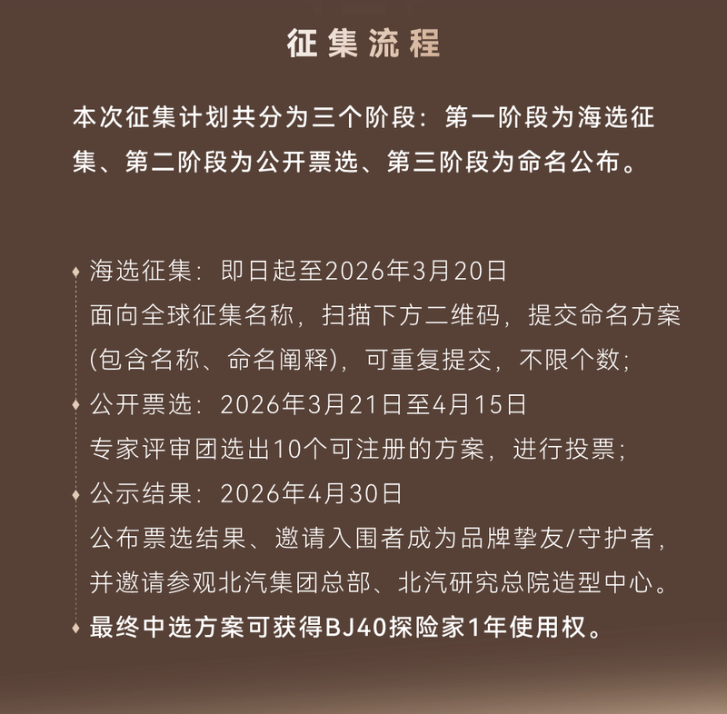 北京越野ELMT Max开启全球征名 中选方案可获BJ40 1年使用权_腾讯新闻
