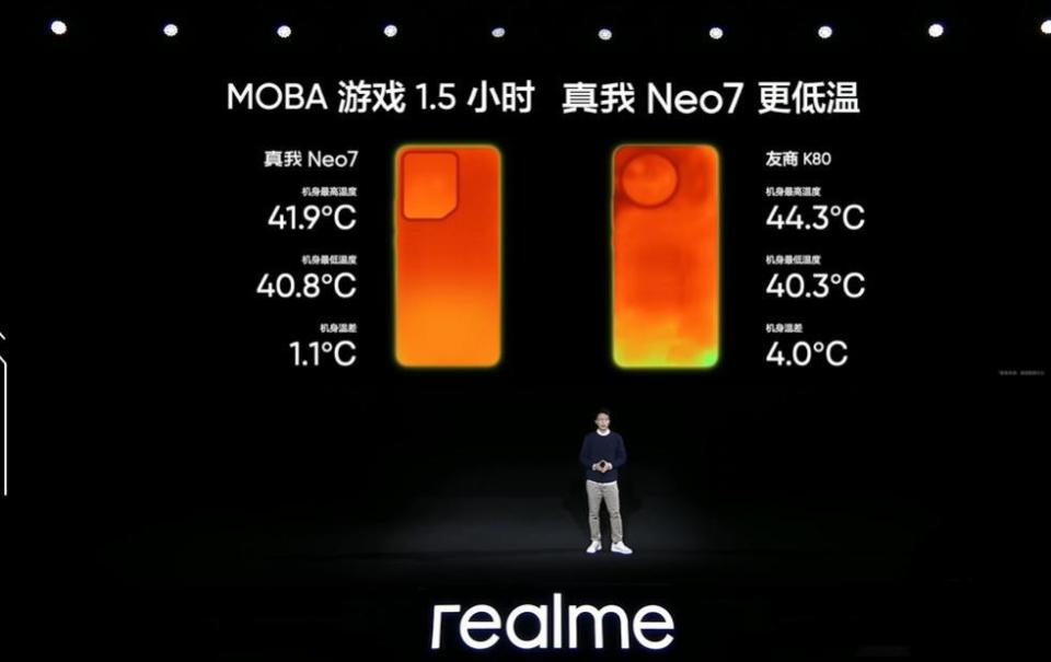 2099元起！真我Neo7正式发布，全面对标红米K80_腾讯新闻