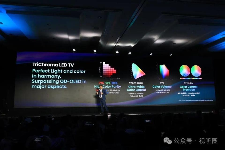 116英寸！全球最大RGB-MiniLED电视面世：彩电显示技术又一次“代际革命”_腾讯新闻