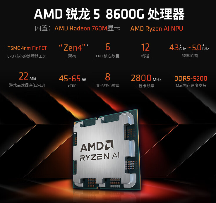 AMD 上架锐龙 5 8600G/7 8700G 两款处理器，首发价 1649 元起_腾讯新闻