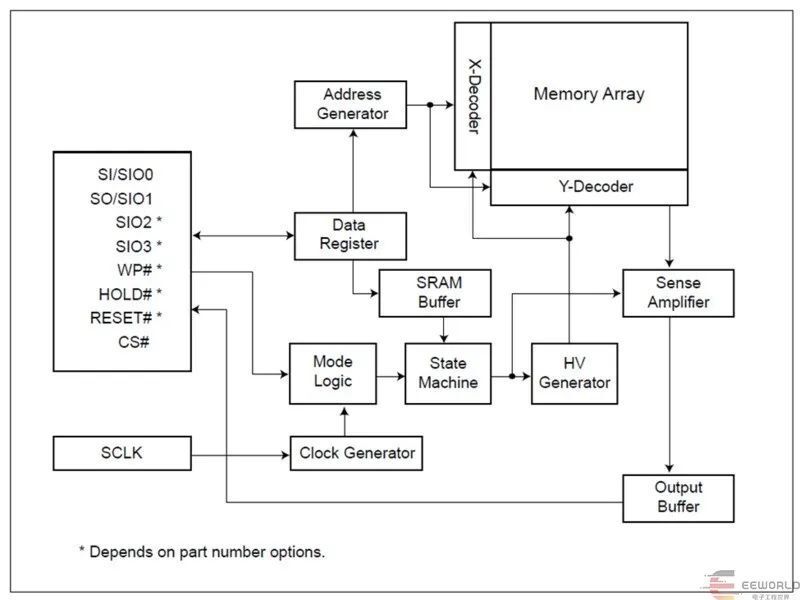 拆解大众车载中控系统：10年前就用了大量国产芯片_腾讯新闻
