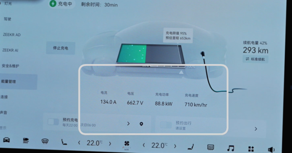小米SU7/极氪007/Model 3/小鹏P7+高速续航实测：是谁把“续航王”拉下马？｜极速焦虑_腾讯新闻