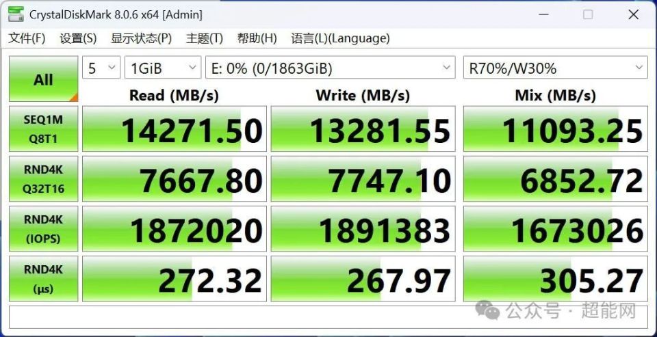 三星9100 PRO 2TB M.2 SSD评测：触及PCIe 5.0的带宽上限_腾讯新闻