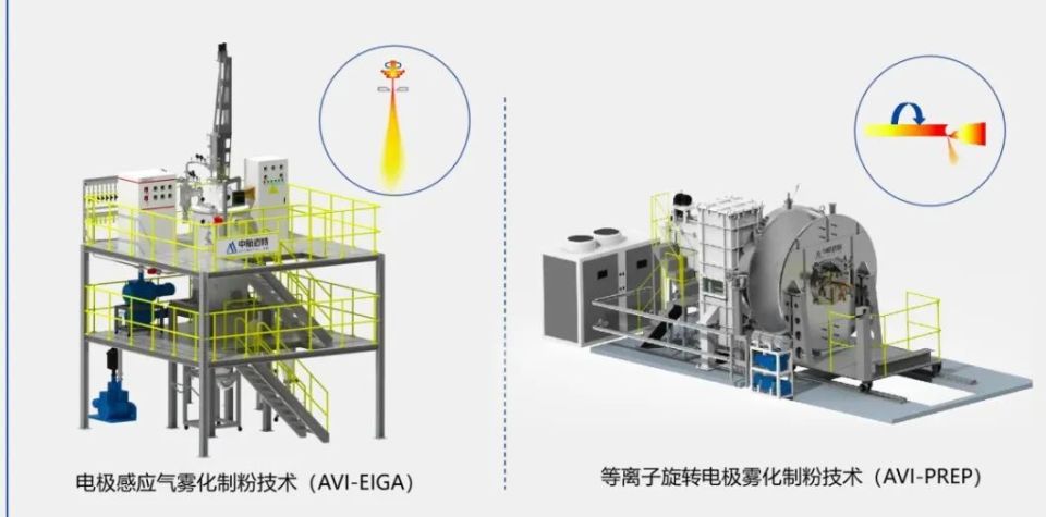 中航迈特钛推出核能增材制造专用MT-Ti31钛合金粉末_腾讯新闻