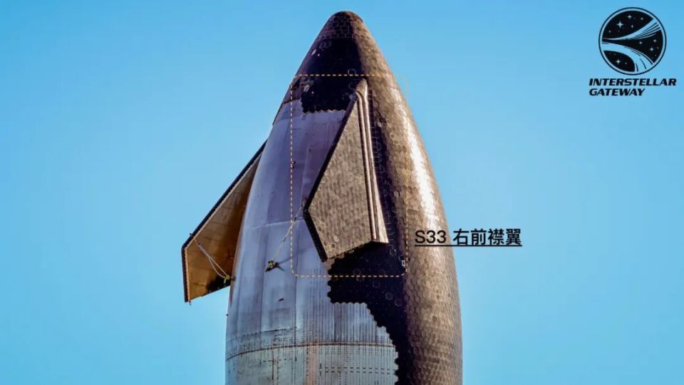 S33对比S31，第二代星舰有哪些进化？_腾讯新闻