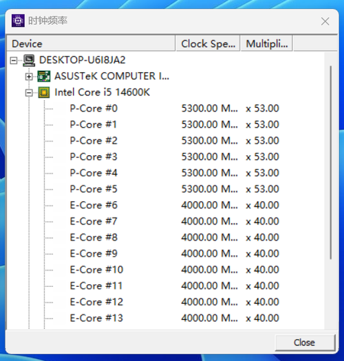 英特尔酷睿14代首发评测：i9-14900K非凡6.0G，i5-14600K超频惊人！_腾讯新闻
