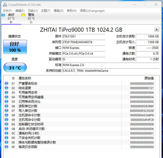 致态TiPro9000评测PCIe 5.0旗舰固态表现如何？_腾讯新闻