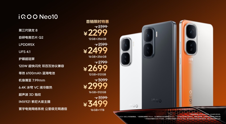 2299元起！iQOO Neo 10发布，REDMI最强对手来了_腾讯新闻