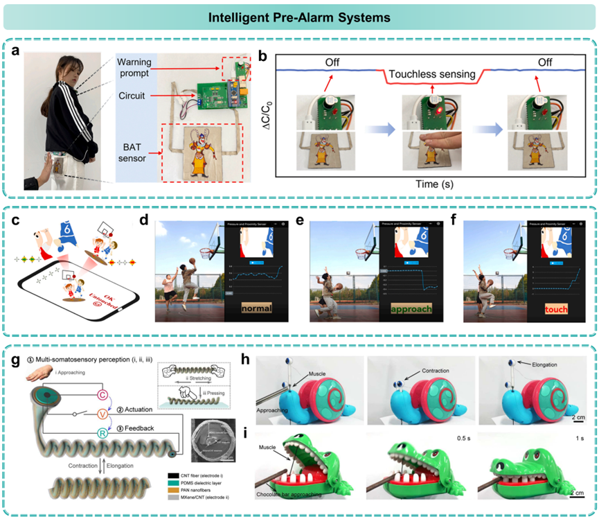 济南大学牛闳森、高嵩/山东大学李阳/北理工沈国震AFM综述：基于边缘效应的电容式接近传感器_腾讯新闻