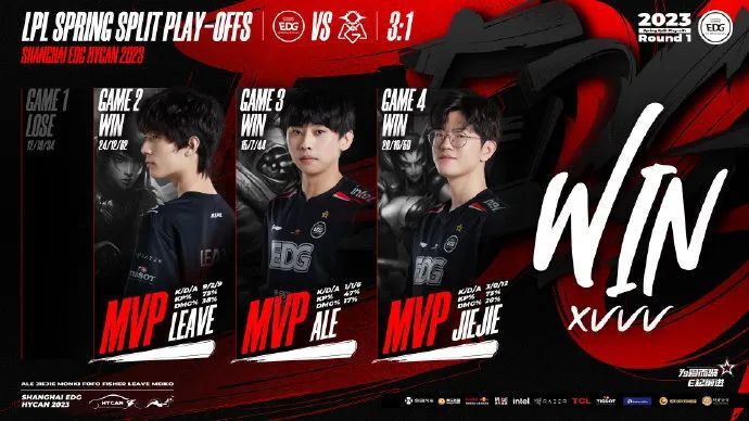 EDG晋级胜者组决赛，Leave赛后感谢UZI，全场鼓掌！