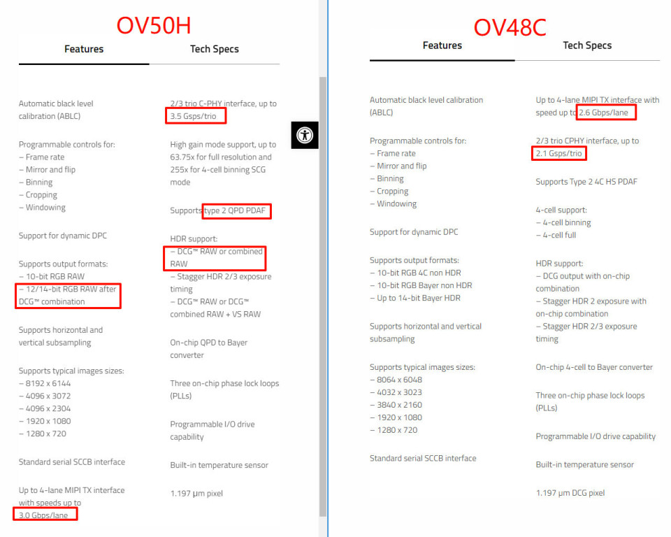 2598元的OV50H，大疆Action 5 Pro运动相机评测——HDR特长生_腾讯新闻