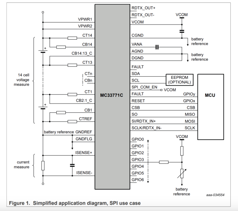 超过50家国内公司，都在做BMS AFE芯片_腾讯新闻