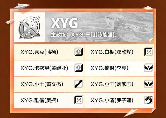 【战队巡礼】昔日王者再闯巅峰，郑州MTG、XYG、BOA蓄力一搏_腾讯新闻