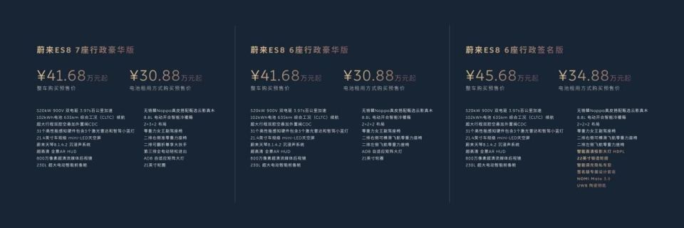 全新蔚来ES8预售41.68万起 技术沉淀下务实进化_腾讯新闻