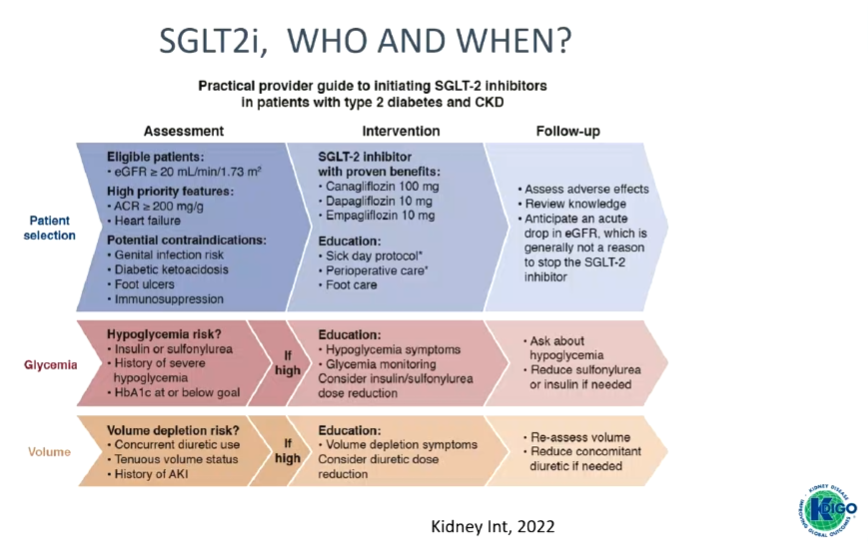 ERA 2023丨2023年KDIGO CKD指南来袭，一文浏览药物治疗更新要点！_腾讯新闻