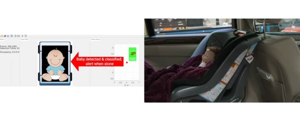 汽车CPD，UWB和毫米波该选谁？_腾讯新闻