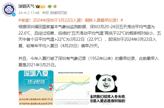 破纪录！深圳官宣入夏，最高气温冲上30℃！听说清明又有强对流？ 腾讯新闻