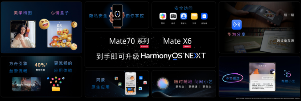12999元起，华为Mate X6详细解读_腾讯新闻