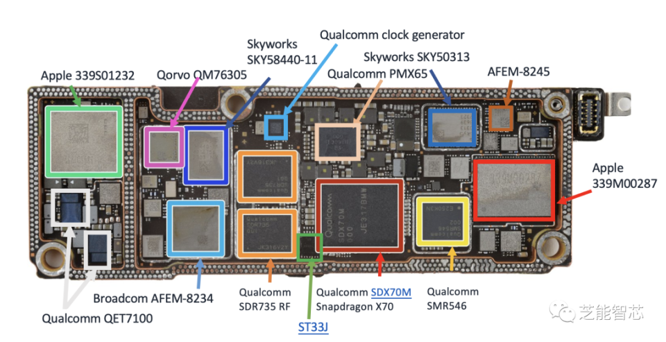 揭秘拆解：iPhone 15 用了哪些芯片？_腾讯新闻