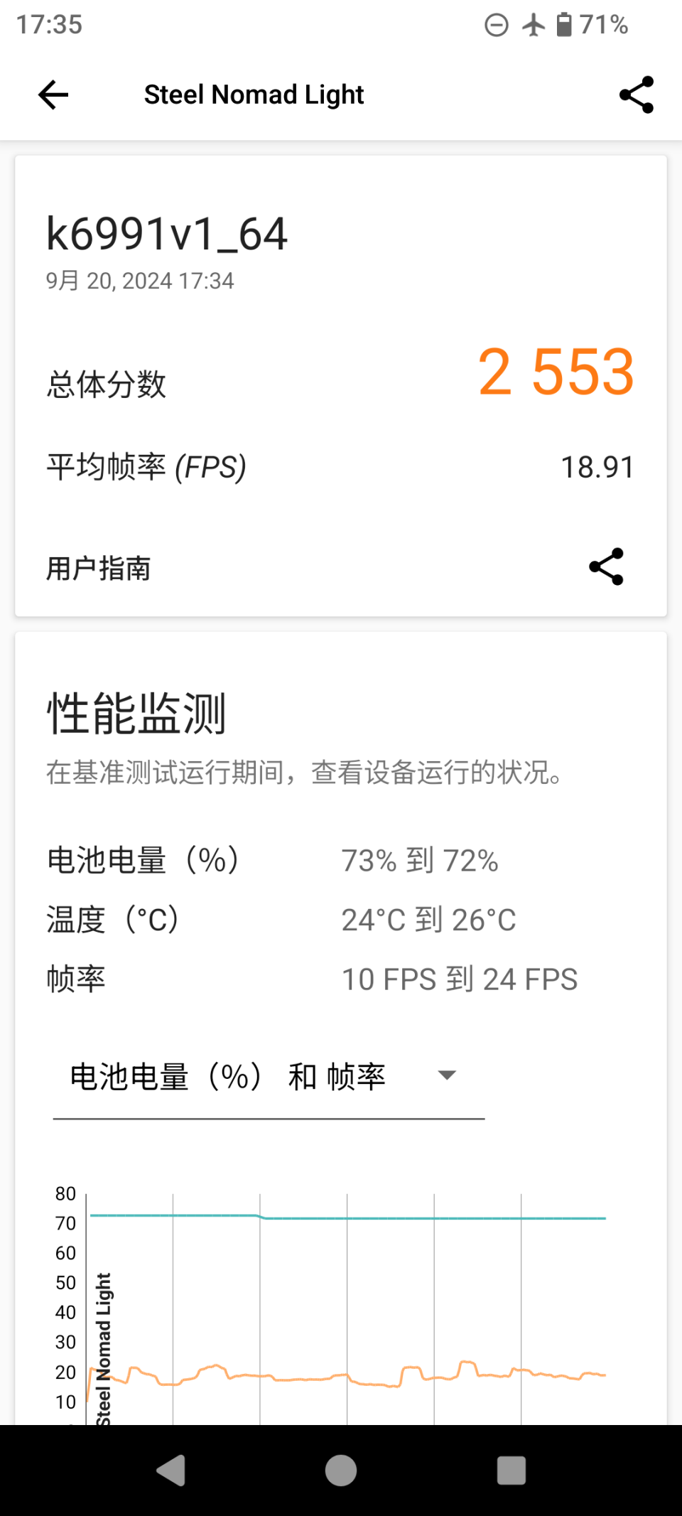 天玑9400首发实测：更强的全大核，稳稳的旗舰神U_腾讯新闻
