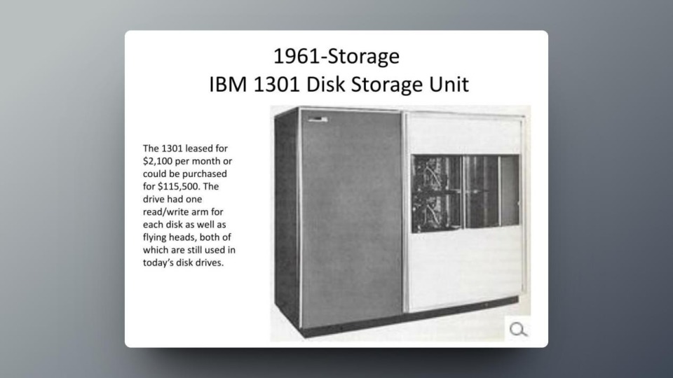 硬件编年史：从小到更小，从大到更大丨硬盘风云70年_腾讯新闻