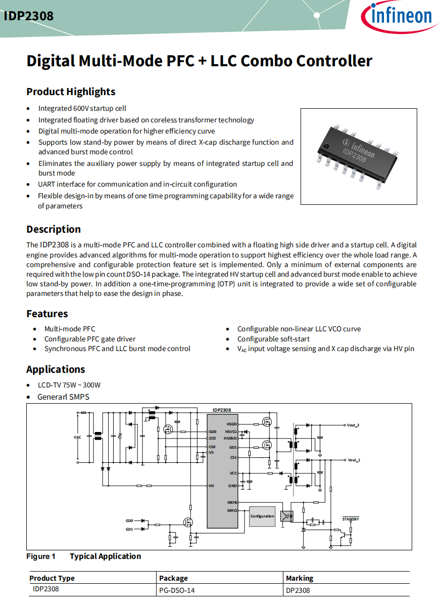 四家快充芯片企业推出共五款LLC控制器芯片_腾讯新闻