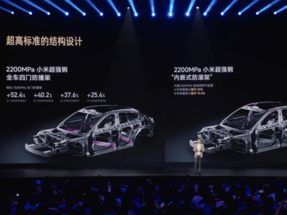 揭开小米YU7首用2200MPa超强钢的幕后风云_腾讯新闻